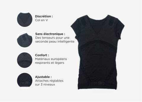 Percko : un t-shirt qui guérit le dos ? Notre avis - Avis conso